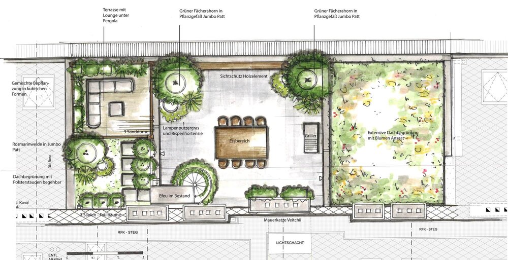 Grüne Terrasse | Gartengestaltung & Gartenplanung vom Profi | STARKL